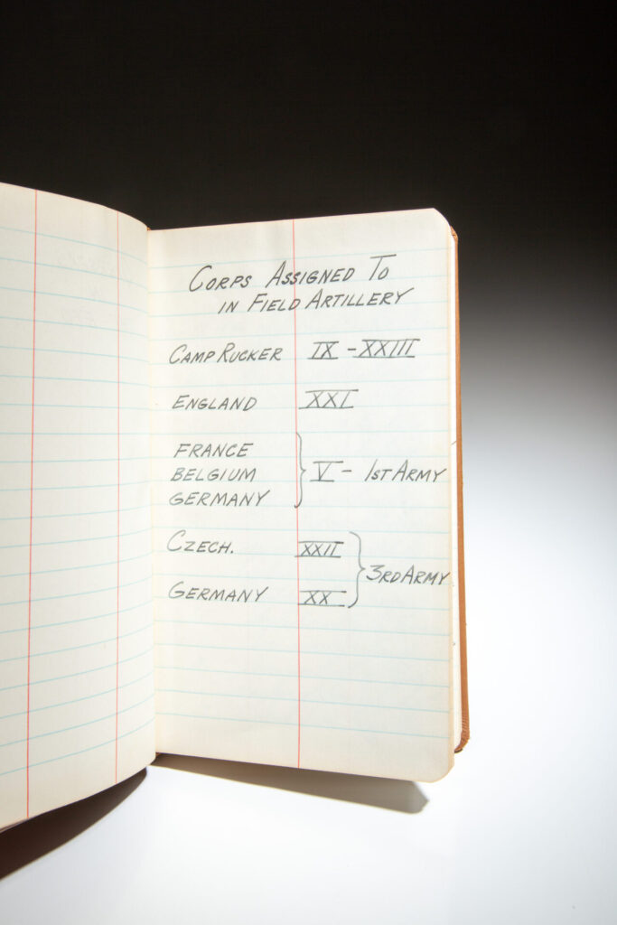 Field Transit Book - American Artilleryman - The First Edition Rare Books